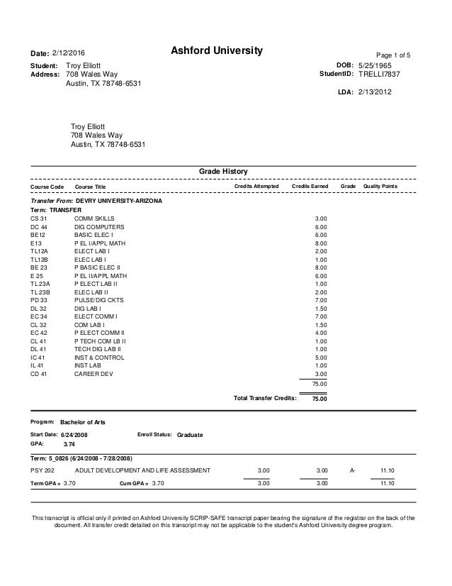 Troy Elliott-Ashford transcript