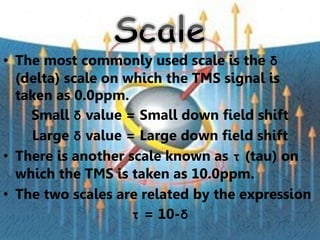 NUCLEAR MAGNETIC RESONANCE (NMR) SPECTROSCOPY | PPTX