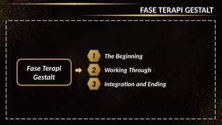 514049498-Terapi-Gestalt. mmental health | PPTX