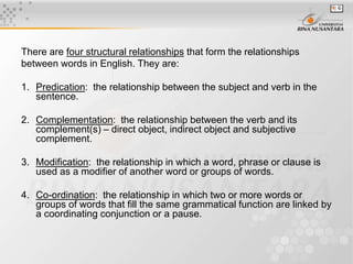 Translation effect.ppt