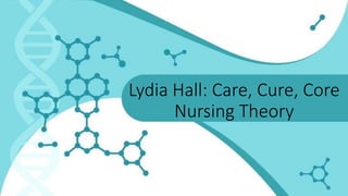 514176539-Hall-s-Care-Cure-Core-Nursing-Theory.pptx