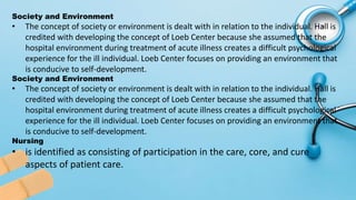 514176539-Hall-s-Care-Cure-Core-Nursing-Theory.pptx