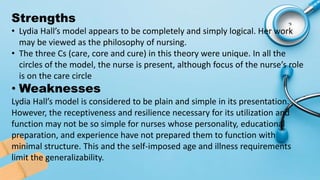 514176539-Hall-s-Care-Cure-Core-Nursing-Theory.pptx