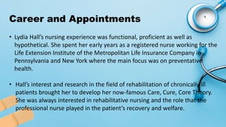 514176539-Hall-s-Care-Cure-Core-Nursing-Theory.pptx