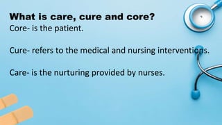 514176539-Hall-s-Care-Cure-Core-Nursing-Theory.pptx