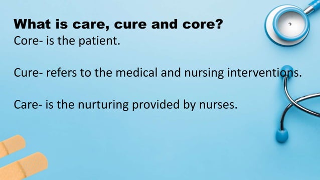 514176539-Hall-s-Care-Cure-Core-Nursing-Theory.pptx