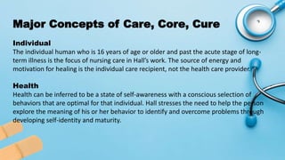 514176539-Hall-s-Care-Cure-Core-Nursing-Theory.pptx