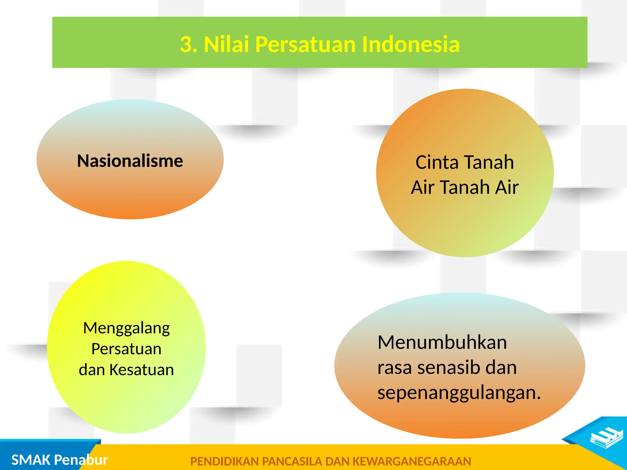 514300673-PPT-PPKn-KLS-X-BAB-1-NILAI-NILAI-PANCASILA.pptx