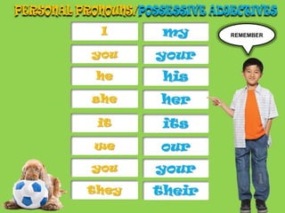 514429255-possessive-adjectives-ppt-1.pptx