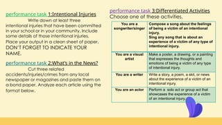 Understanding Intentional Injuries: Types, Effects, and Prevention | PPTX