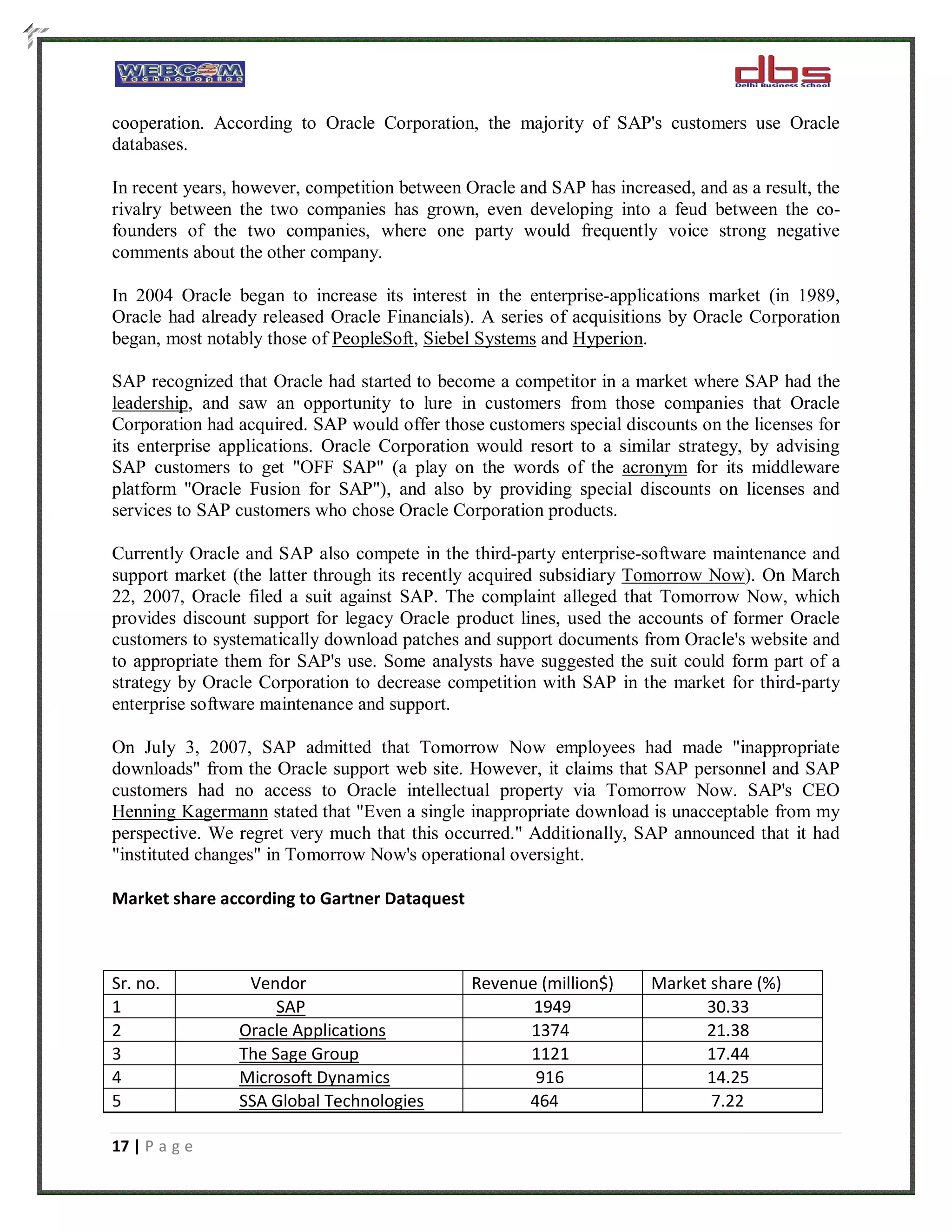 51477813 45498199-sonia-f-sap-fico-project | PDF