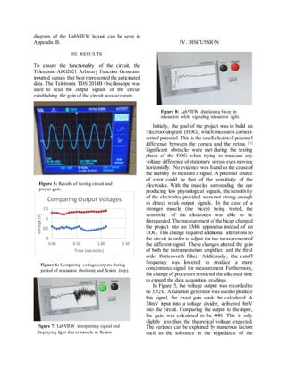 EMG final report | DOCX