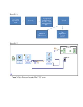 EMG final report | DOCX