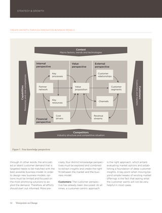 Business Model Innovation | PDF