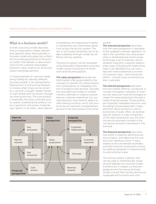 Business Model Innovation | PDF