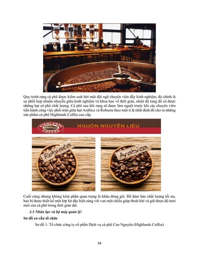 515003929-Moi-trường-vi-mo-của-Highlands-Coffee-1-bản-final-1.pdf