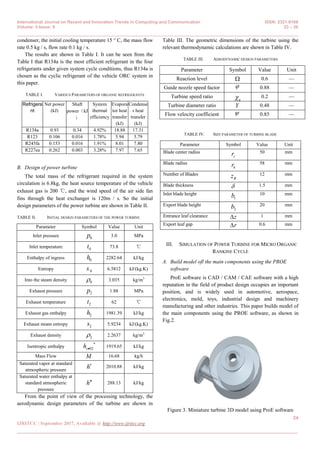 Design and Simulation of Power Turbine for Micro Organic Rankine Cycle ...