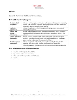 515130399-Supply-Chain-Management-Strategy-Capstone-Case.pdf