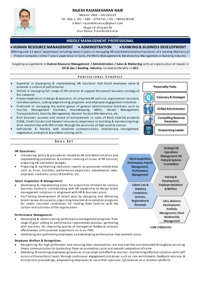 Naukri Resume Naukri Resume