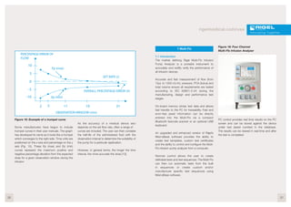 Guide to Infusion Pump Testing USA by Rigel Medical | PDF
