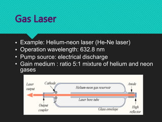 Physics PPT laser.pptx