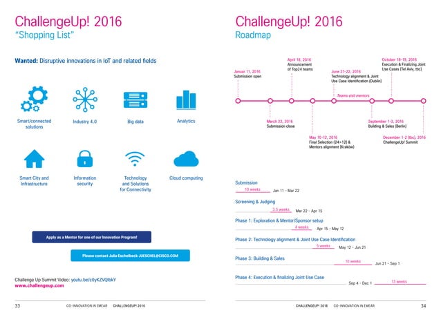 Cisco Co-Innovation EMEAR Brochure_final | PDF