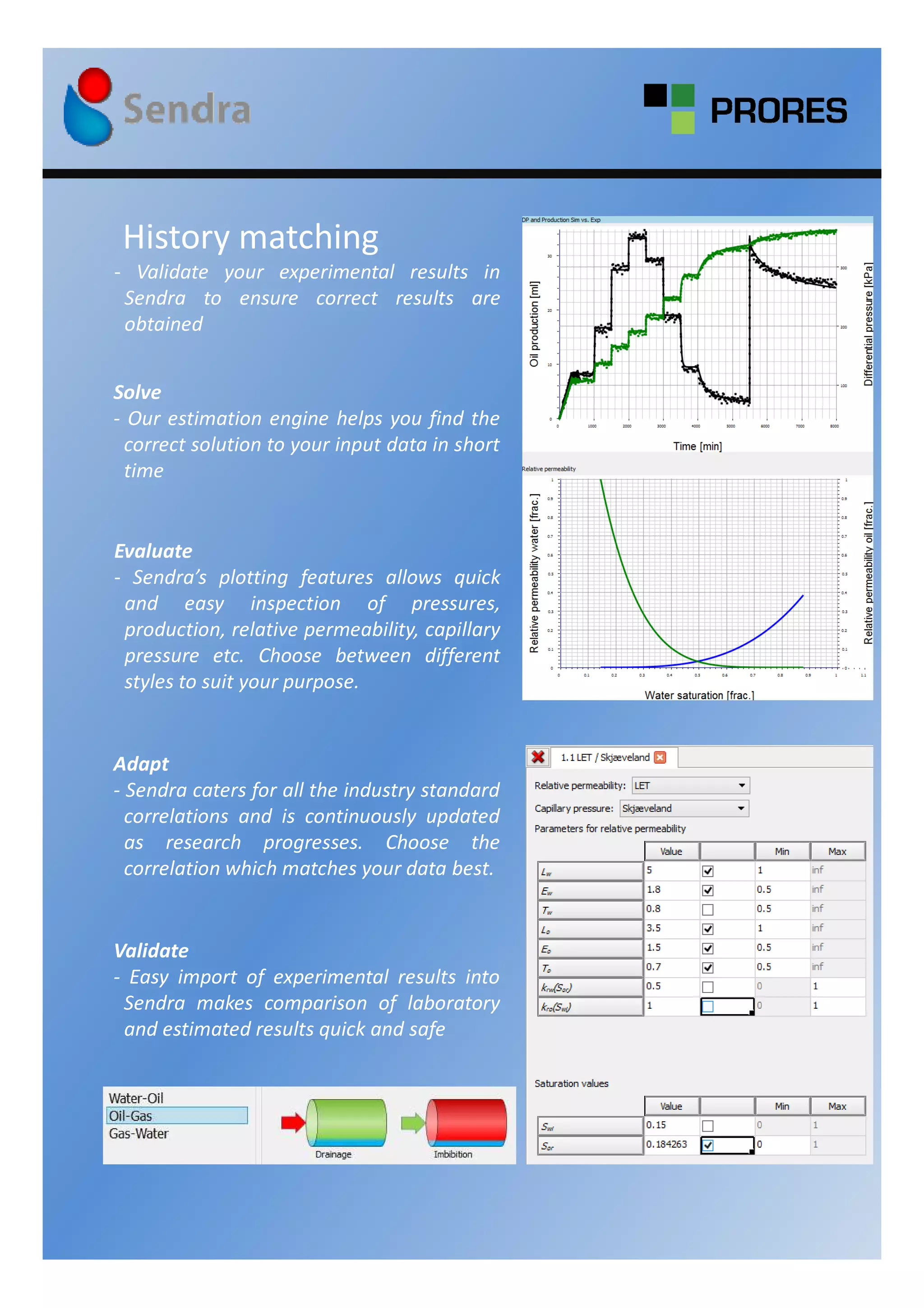 Sendra leaflet | PDF