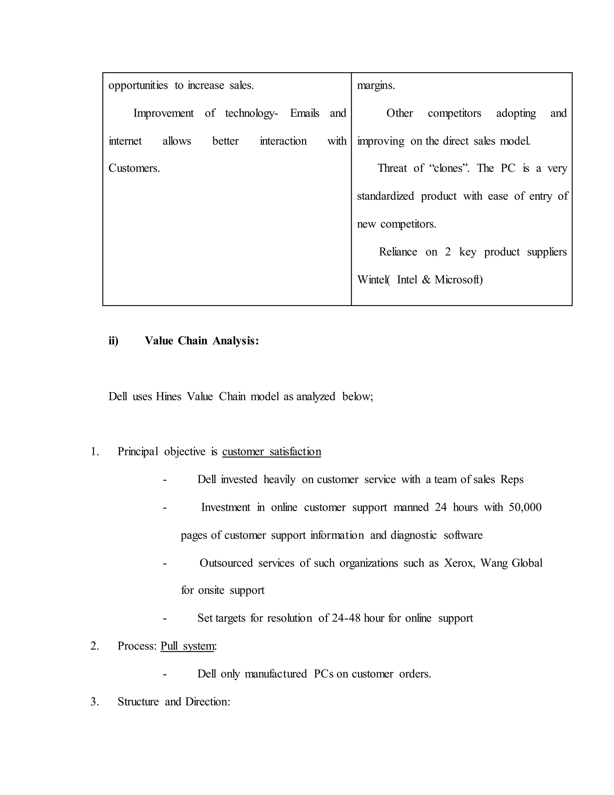 ADVANCED STRATEGIC MANAGEMENT - Matching Dell Case | DOCX