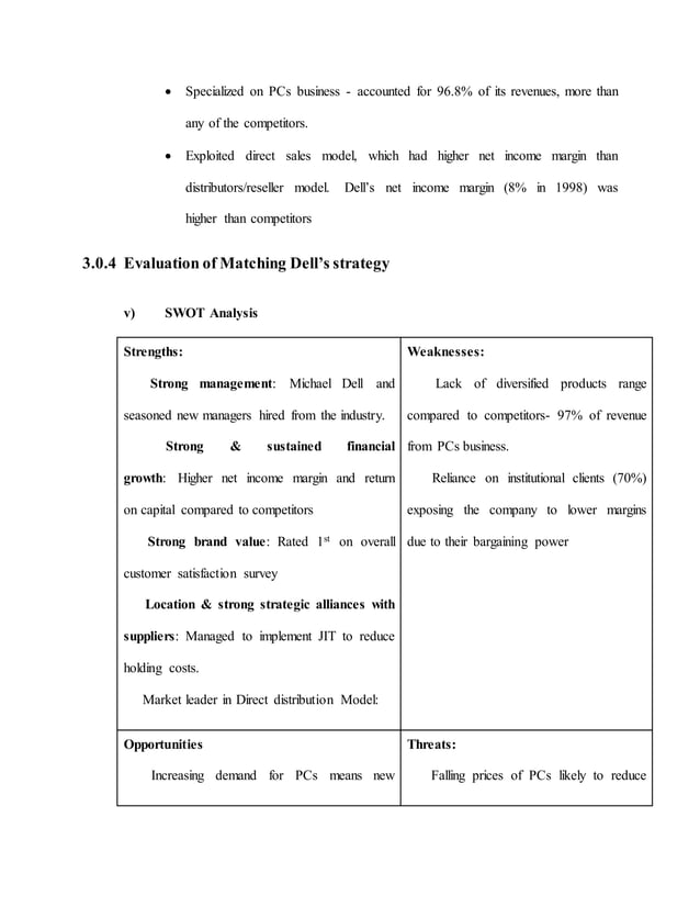 ADVANCED STRATEGIC MANAGEMENT - Matching Dell Case | DOCX
