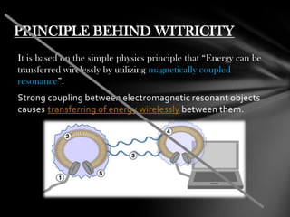 witricity | PPT