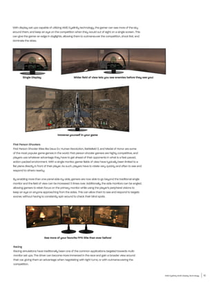 AMD Eyefinity Multi-Display Technology | PDF
