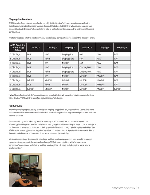 AMD Eyefinity Multi-Display Technology | PDF