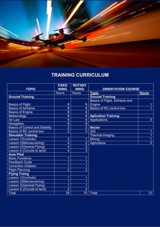 IID Brochure 2 | PDF | Aviation Industry | Industries