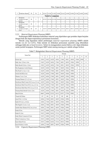 Jenis-jenis luka terbuka pada tubuh manusia | PDF