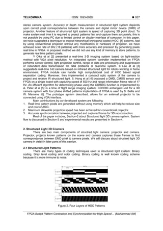 FPGA Based Pattern Generation and Synchonization for High Speed Structured Light 3D Camera | PDF