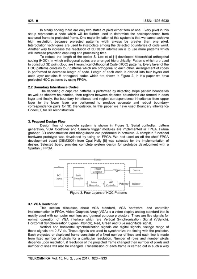 FPGA Based Pattern Generation and Synchonization for High Speed Structured Light 3D Camera | PDF