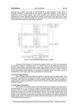 FPGA Based Pattern Generation and Synchonization for High Speed Structured Light 3D Camera | PDF