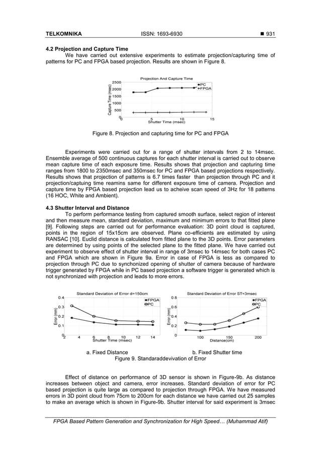FPGA Based Pattern Generation and Synchonization for High Speed Structured Light 3D Camera | PDF