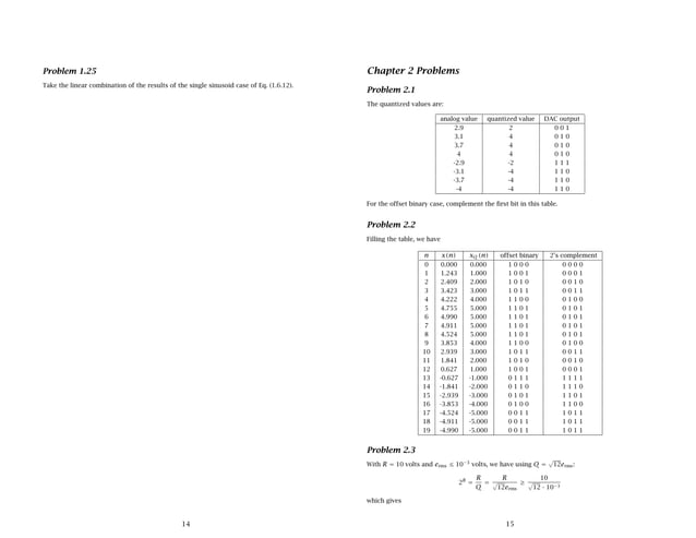 Introduction to Signal Processing Orfanidis [Solution Manual] | PDF