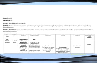 516292517-CM-ENGLISH-10-Q4.grade 1o english | DOCX
