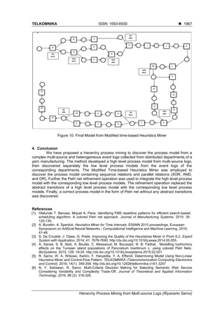 Hierarchy Process Mining from Multi-source Logs | PDF