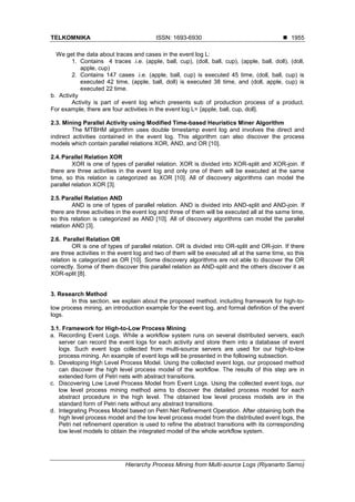 Hierarchy Process Mining from Multi-source Logs | PDF