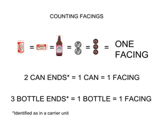 Final Counting Facings | PPT