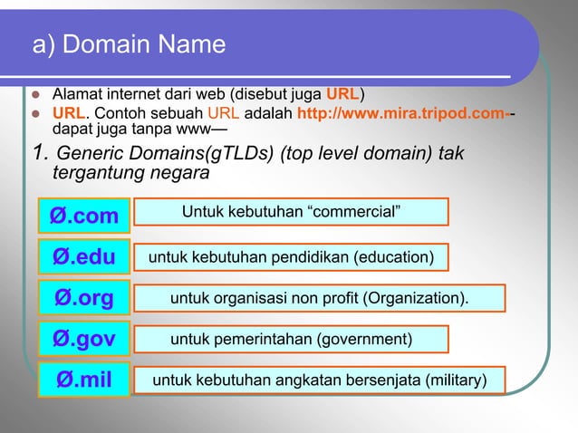Internet dan Dasar web | PPT