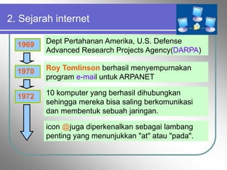 Internet dan Dasar web | PPT