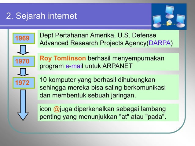 Internet dan Dasar web | PPT