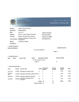 Supply Chain Management Transcript | PDF | Logistics | Business
