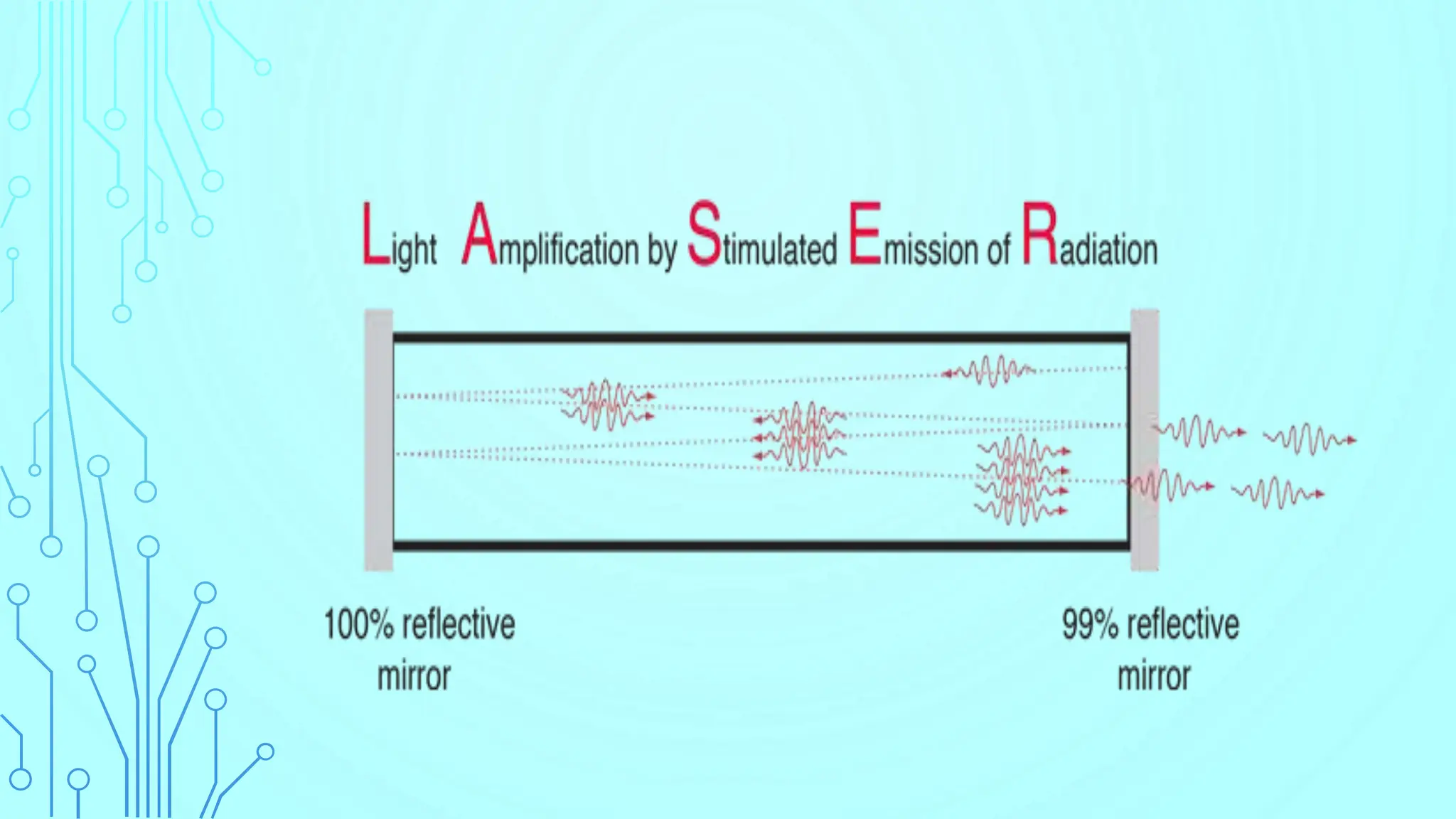 516820492-Laser-ppt-or-pdf.pptx