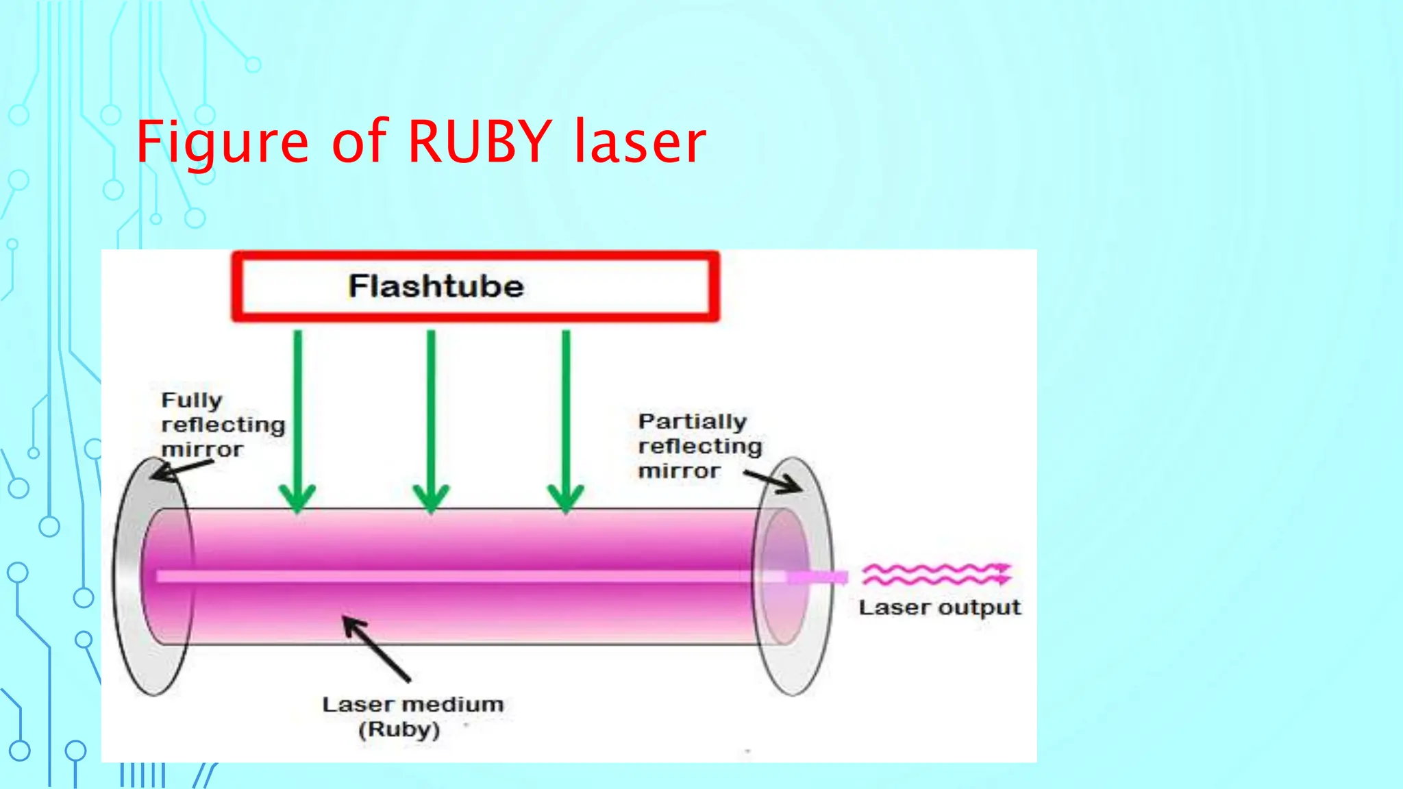 516820492-Laser-ppt-or-pdf.pptx