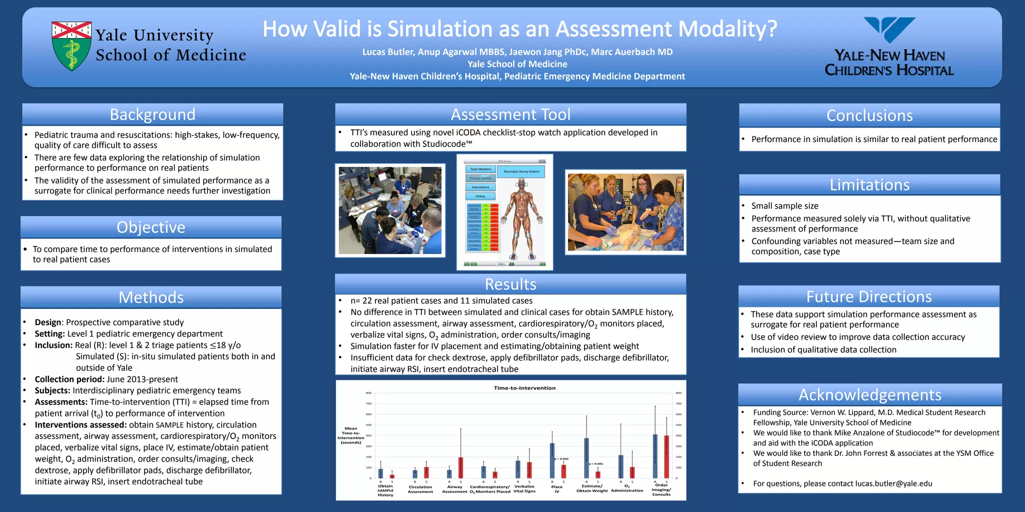 Yale University Study | PDF
